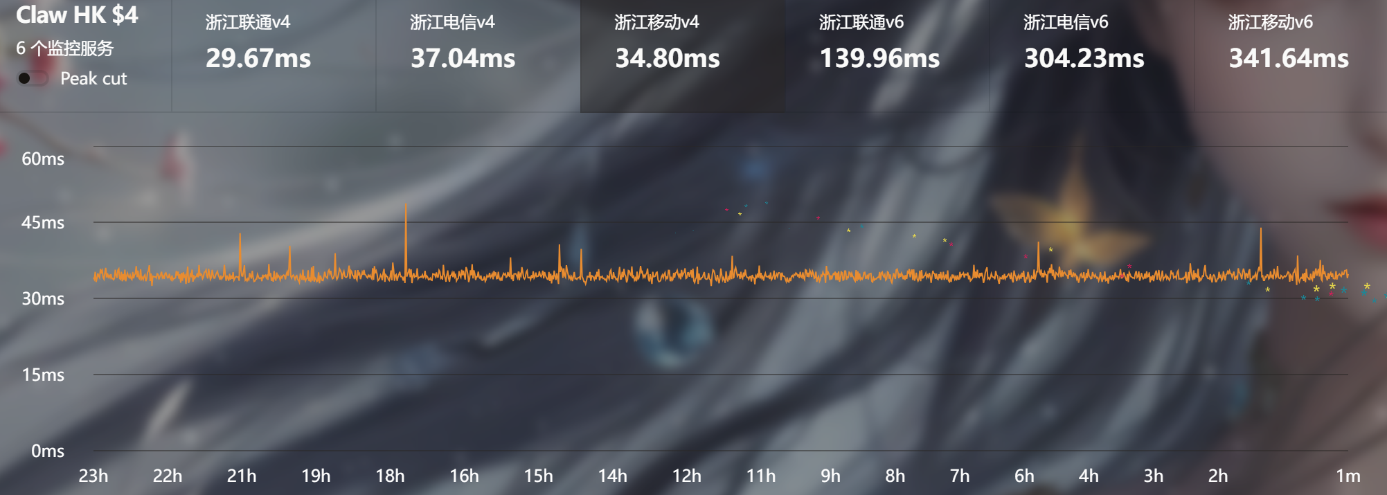 （已出）出个claw HK $4